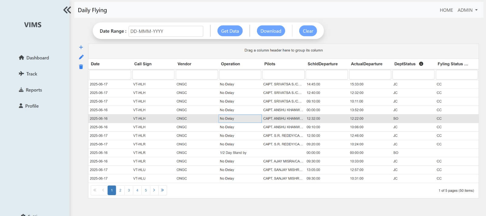 Harshali Mankar | Portfolio